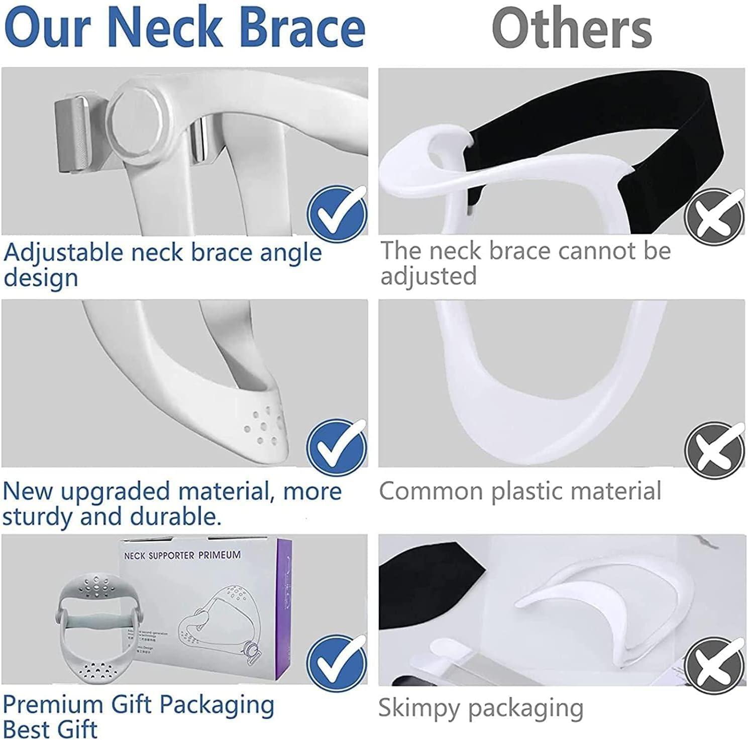 Neck Support for Head Posture - Cervical Spine Relief for Children ...