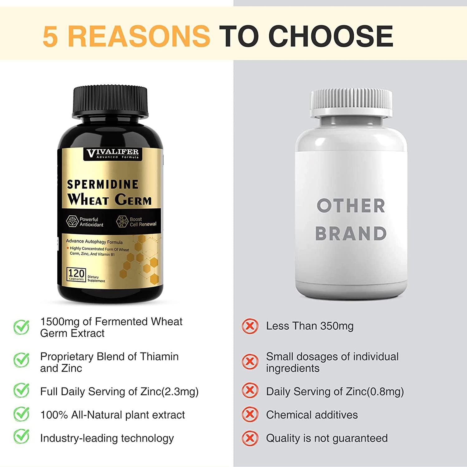 Spermidine Wheat Germ 1500mg Capsules | Organic Extract with Zinc ...