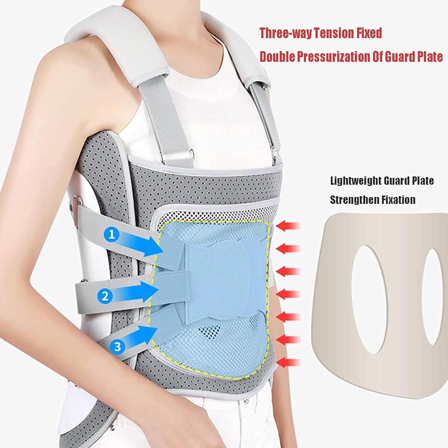 Thoracolumbar Fixed Spinal Brace Adjustablethoracolumbar Orthosis for ...