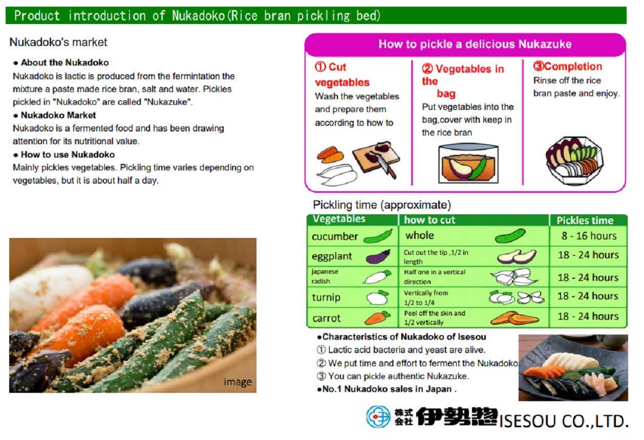 ISESOU Bran Nuka Miso - Homemade Japanese Pickles Starter Kit - 35oz ...