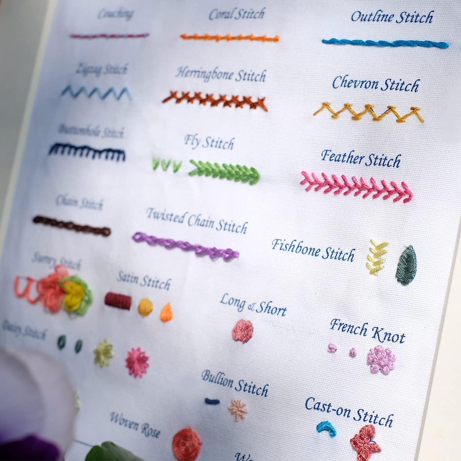 7 basic embroidery stitches