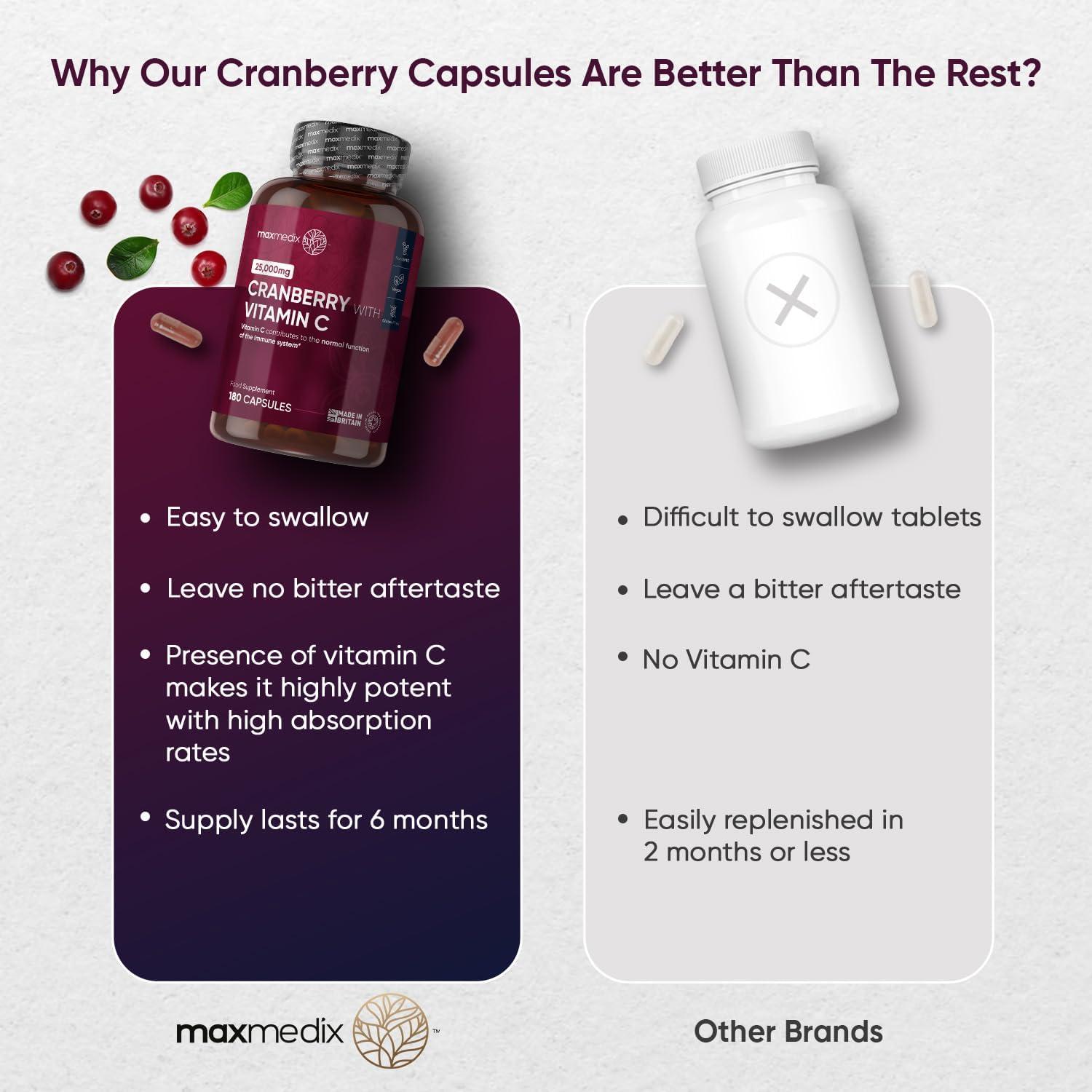Cranberry Capsules 50000mg - 180 Vegan Capsules with Vitamin C | High ...