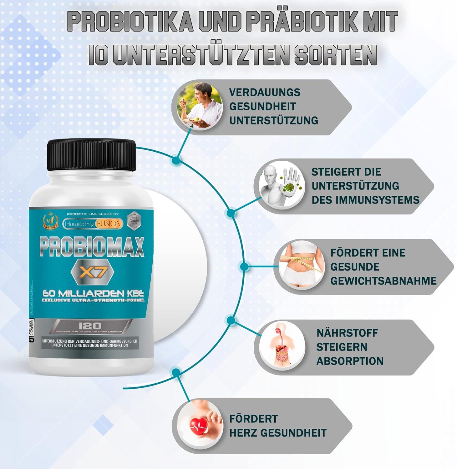 Healthy Fusion Probiotic 60 Billion KBE | Broad Spectrum Formula ...