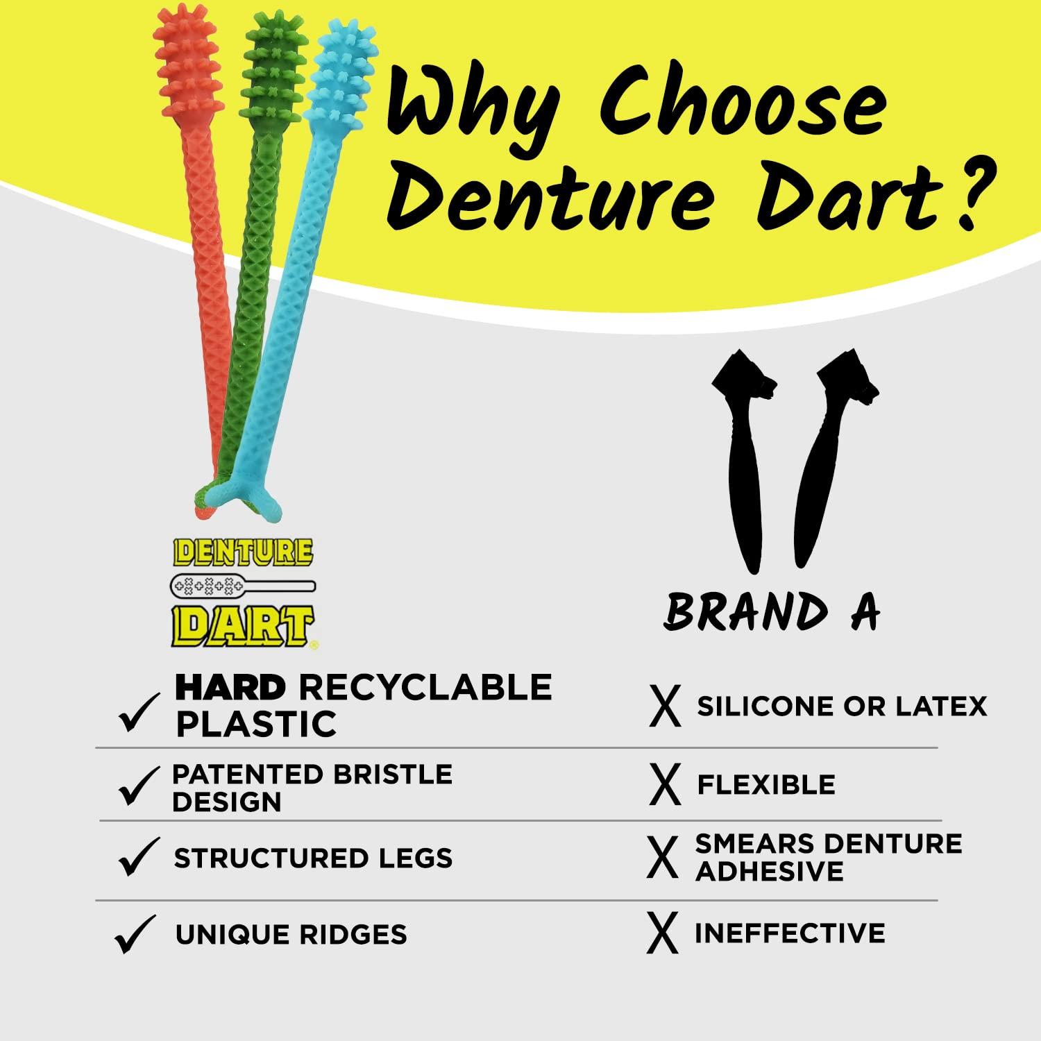 Denture Dart V4 Hard Plastic Denture Brush - Gel Adhesive Remover for ...