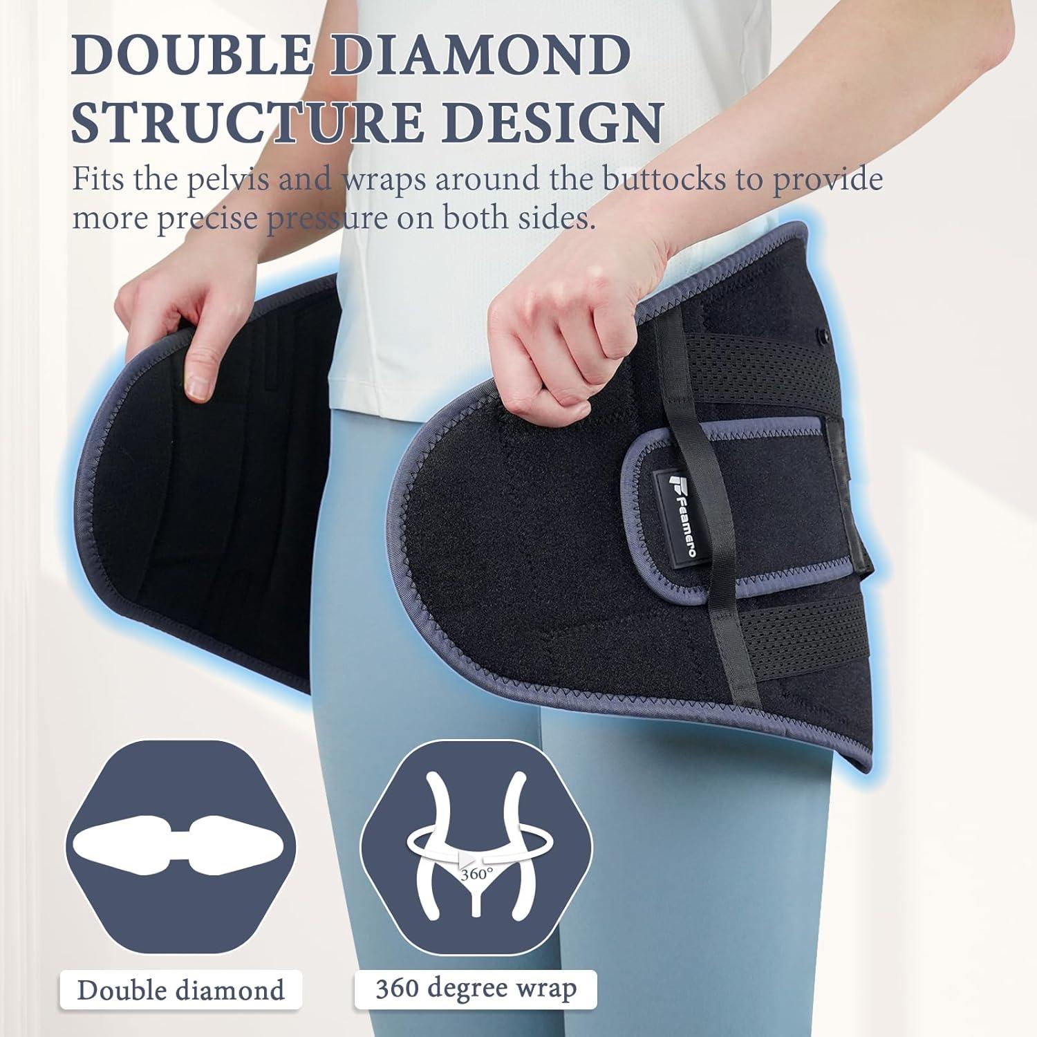 Inflatable Pressure Pelvic Support Belt - Postpartum Joint Repair ...