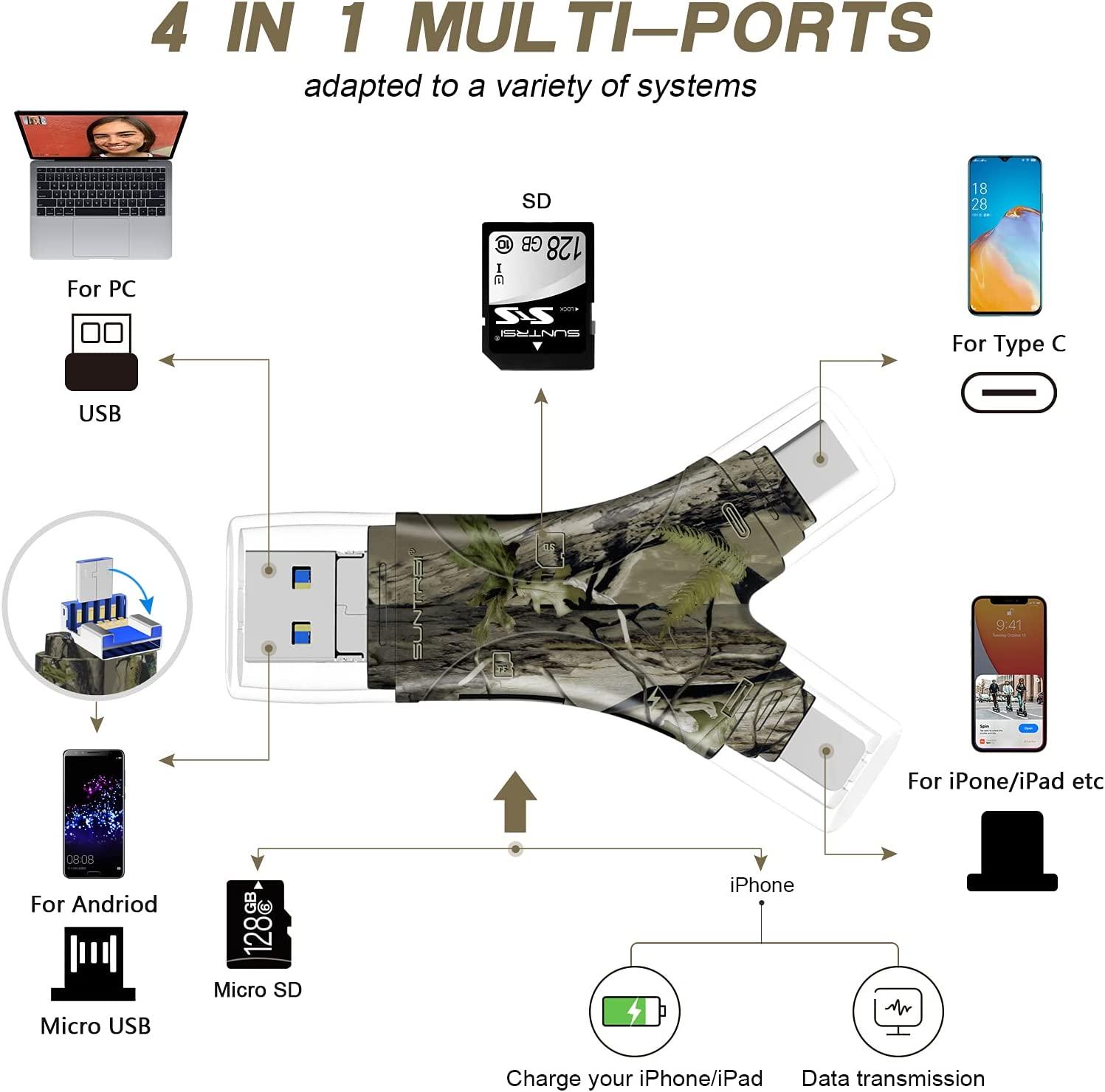 Trail Camera Viewer SD Card Reader - 4 in 1 Memory Card Reader for ...