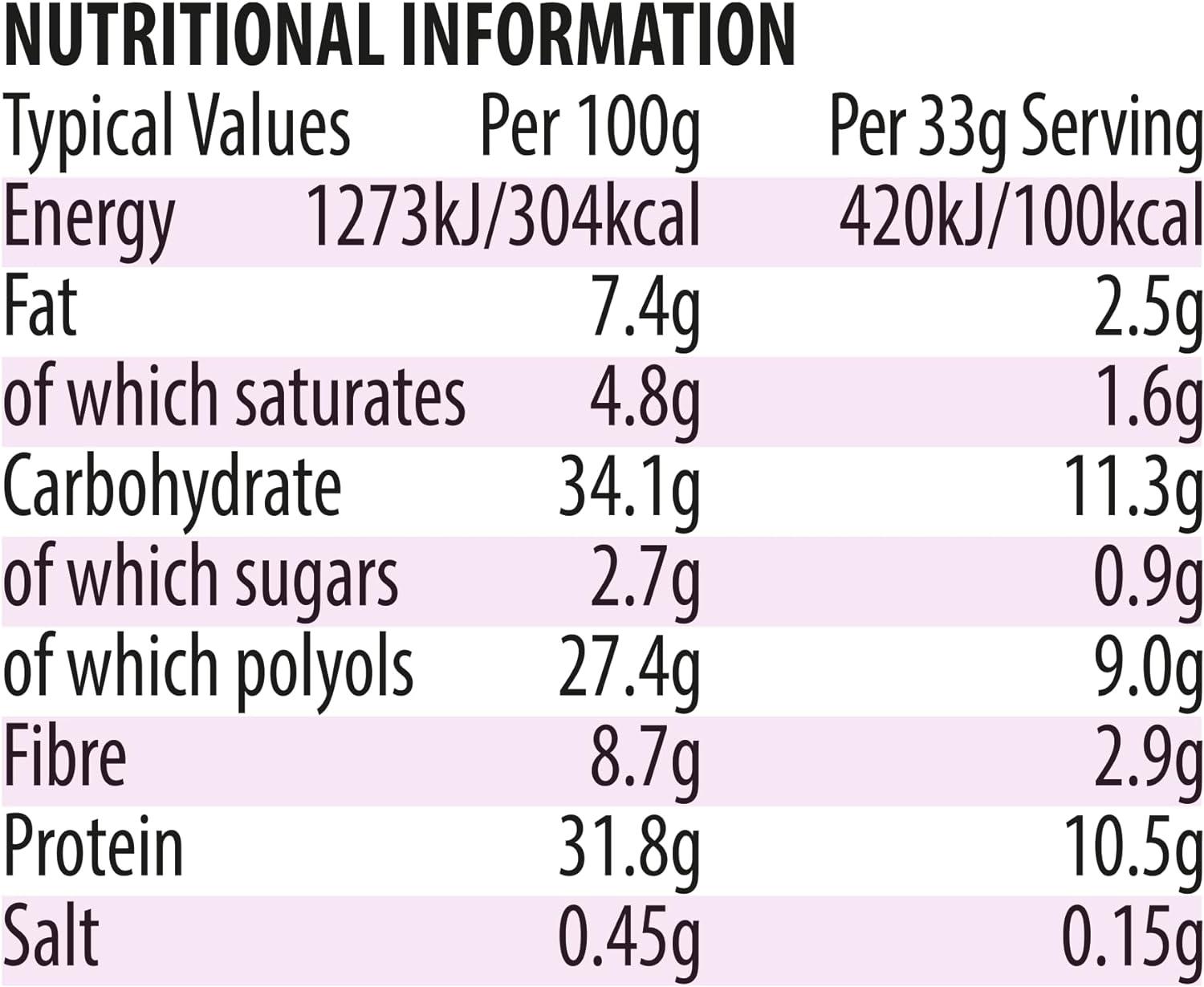 Novo Nutrition Protein Rolls | High Protein Roll Bar Healthy Snack ...