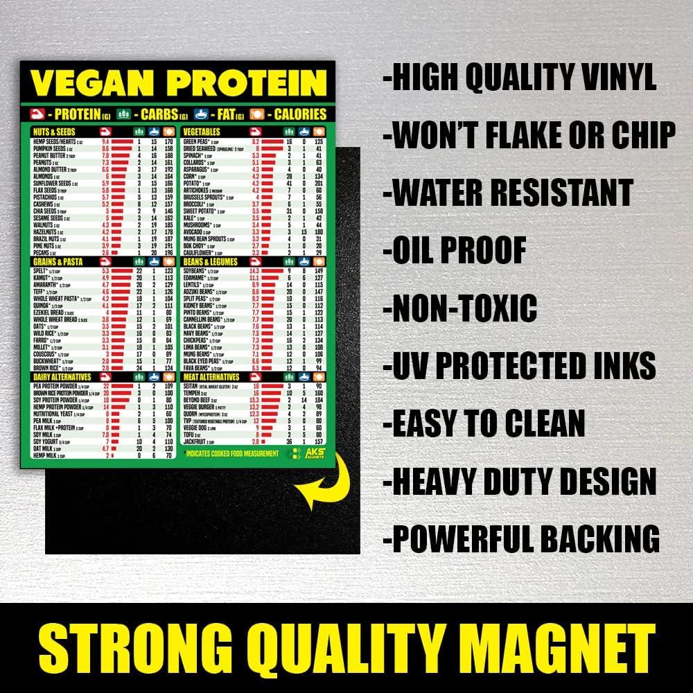 Vegan Protein Cheat Sheet Magnet - Plant Based Diet Muscle Building ...