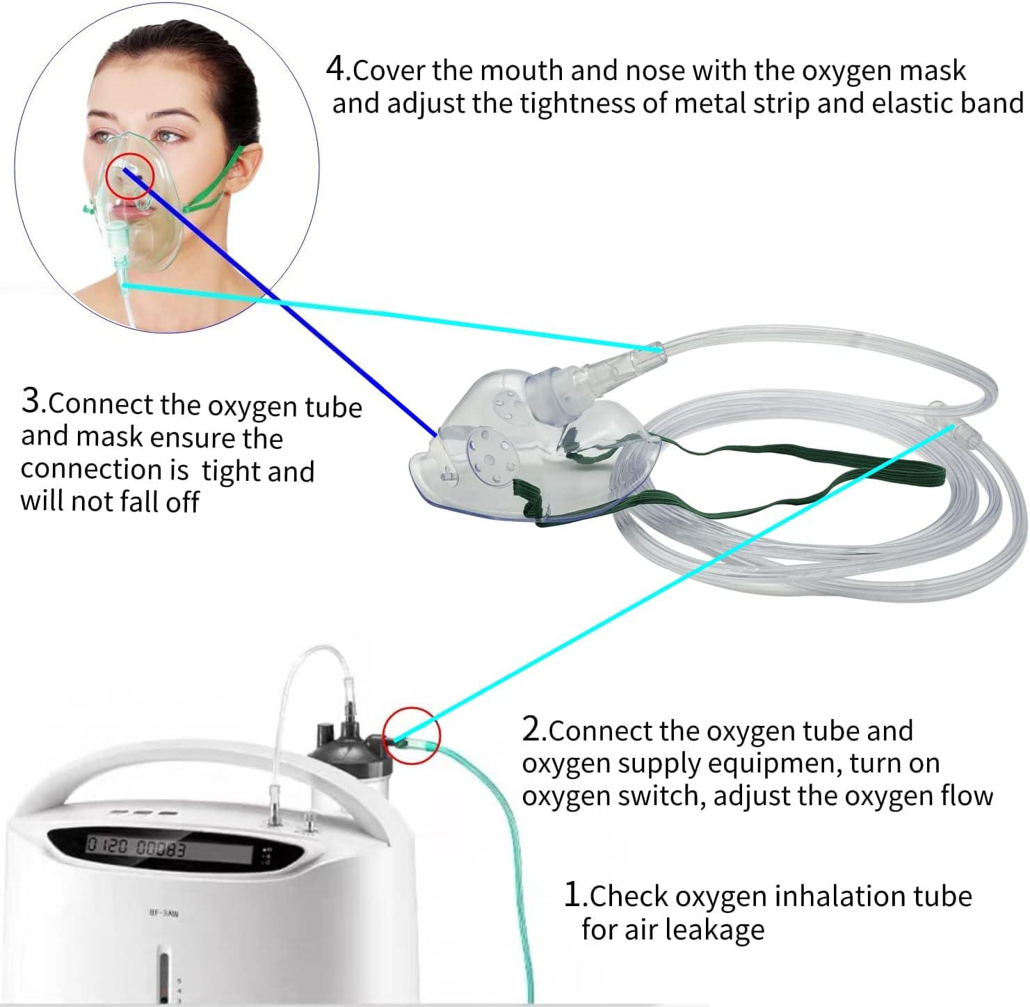 Pediatric Oxygen Mask 5 Pack with 7ft Tube - DEHP & Latex-Free Material ...