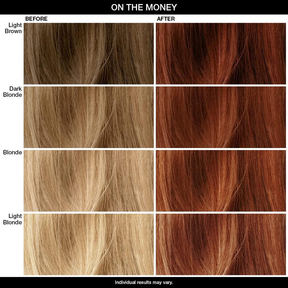 IGK Color Depositing Mask - Fiery Copper | Buy Now with Express ...