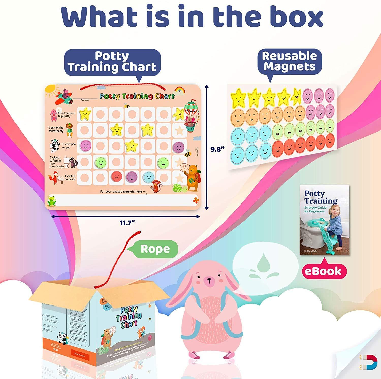 Putska Animal Potty Training Chart for Toddlers - Boys & Girls Sticker ...