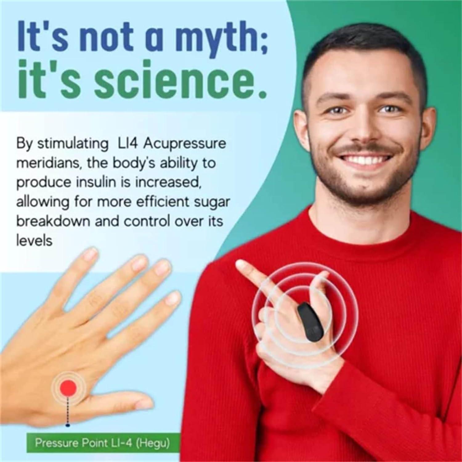 Buy Hypoglycemic Acupoint Clip | Sugar Control Li4 Acupressure Point ...