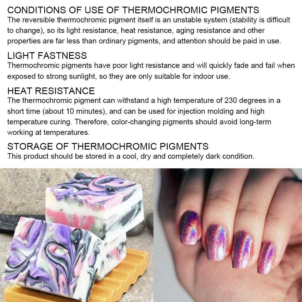 Thermochrome Powder for Nail Art & Cosmetics | Heat-Sensitive Color ...
