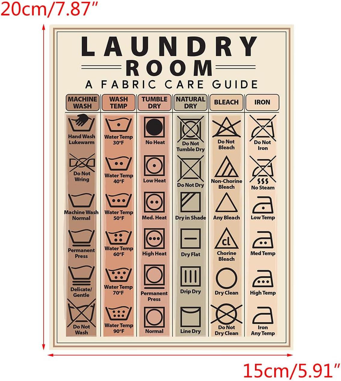 Laundry Care Guide Easy To Follow Instructions Magnets Laundry Symbols ...