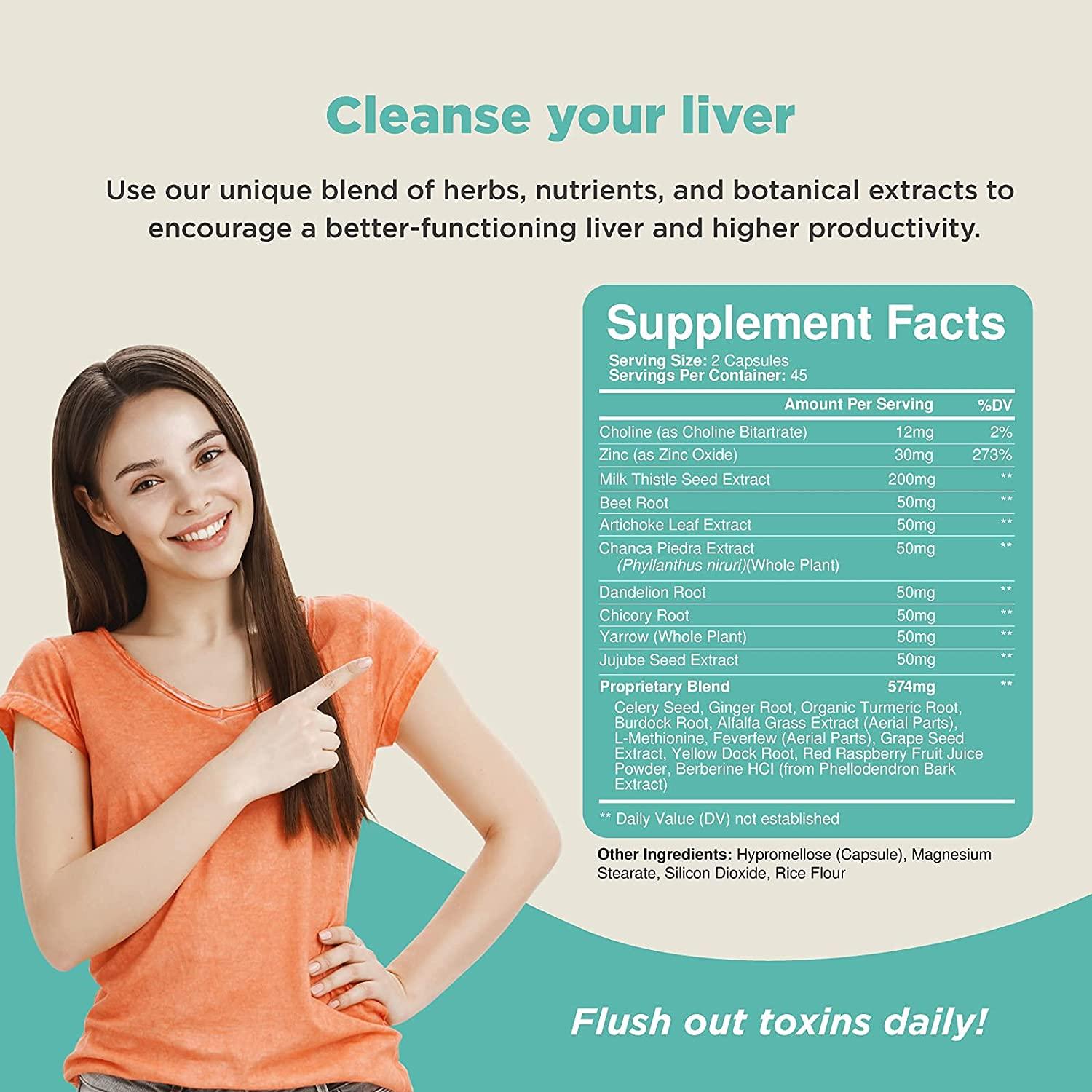 Liver Support Capsules with Milk Thistle, Artichoke, Dandelion Root ...