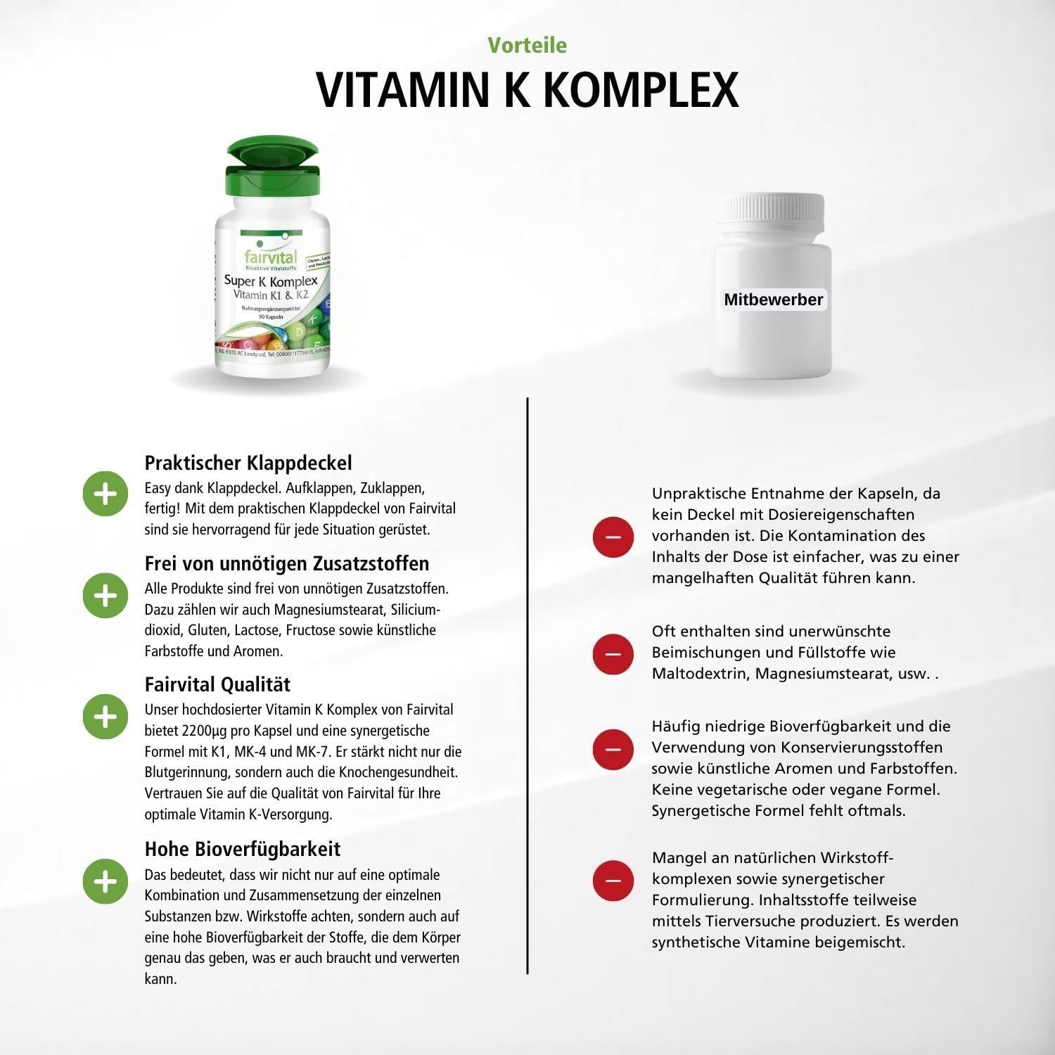 Fairvital Vitamin K Complex - Super K with K1 & K2 MK-7 | High-Dose ...
