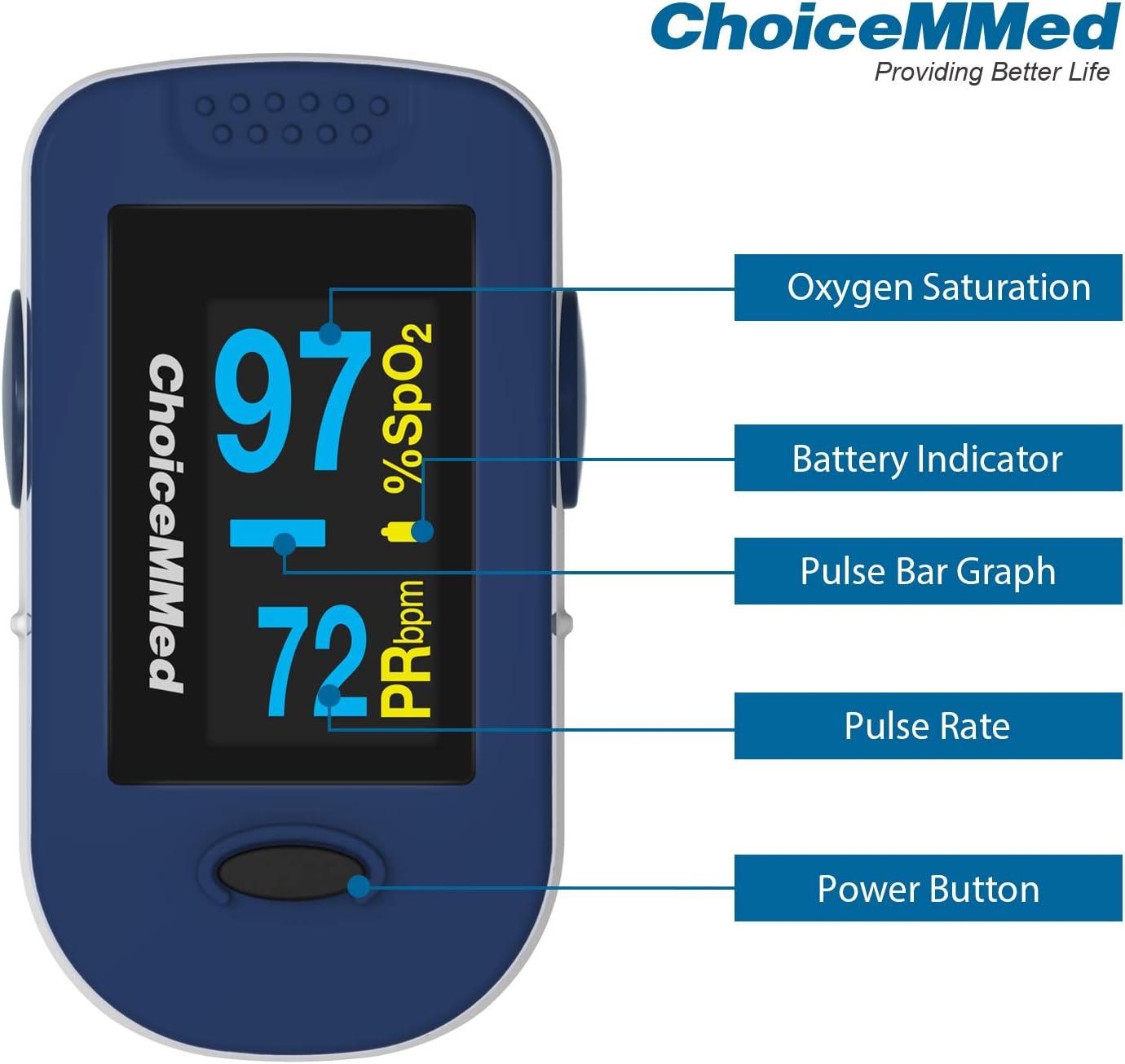 Buy ChoiceMMed Fingertip Pulse Oximeter - Measure SpO2 & Pulse Rate ...