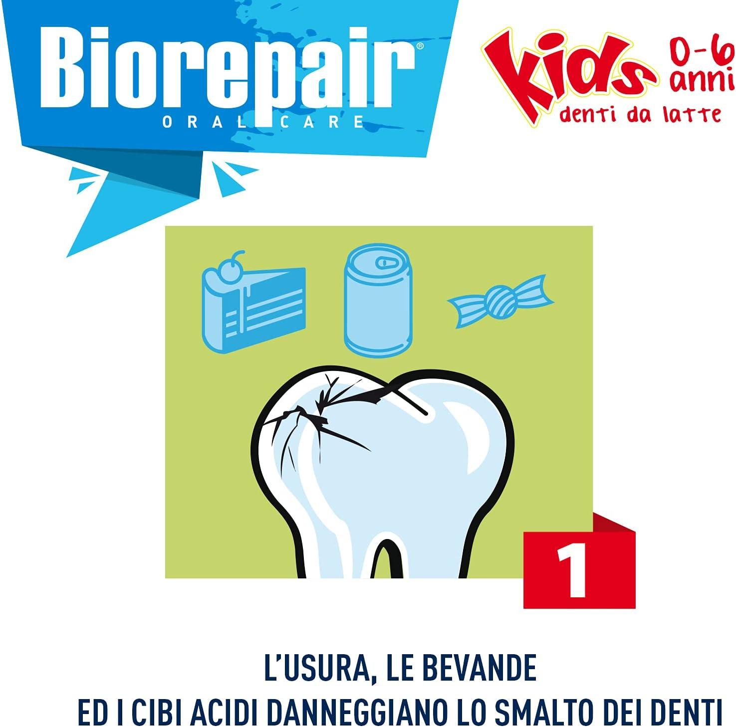 Biorepair Junior Toothpaste - Kids Fluoride-Free Toothpaste