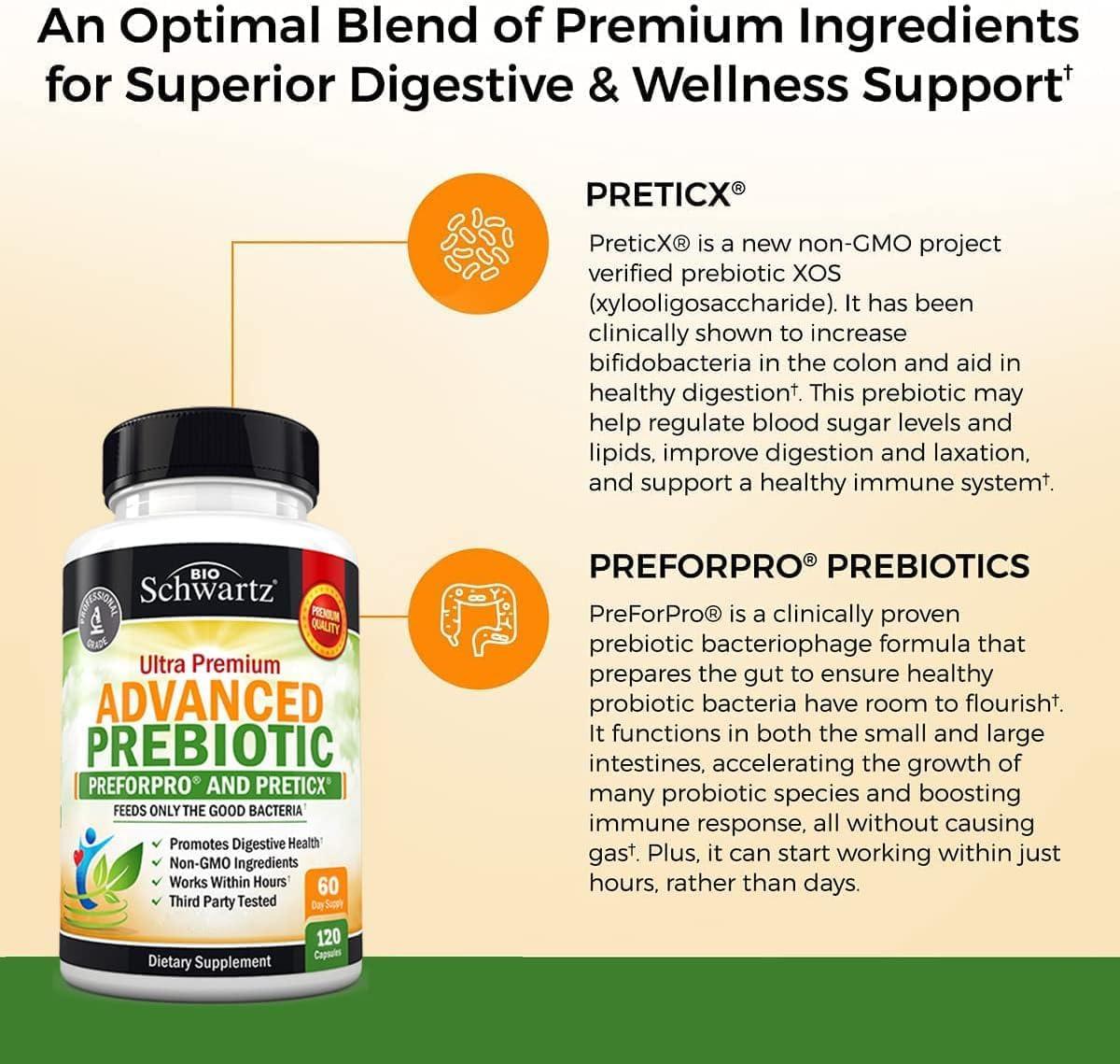 BioSchwartz Prebiotics Ultra premium Advanced Probiotics Preforpro and ...
