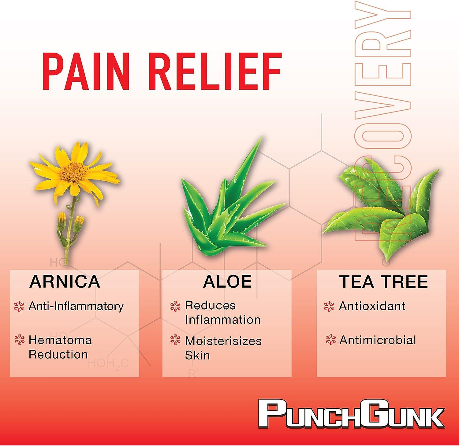 Punch Gunk Advanced Pain Relief - Fast & Effective Natural Pain Relief ...