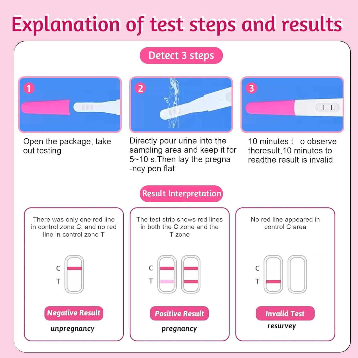 Buy 5 Piece Pregnancy Test Kit - Early Detection Quick Results in 3 ...