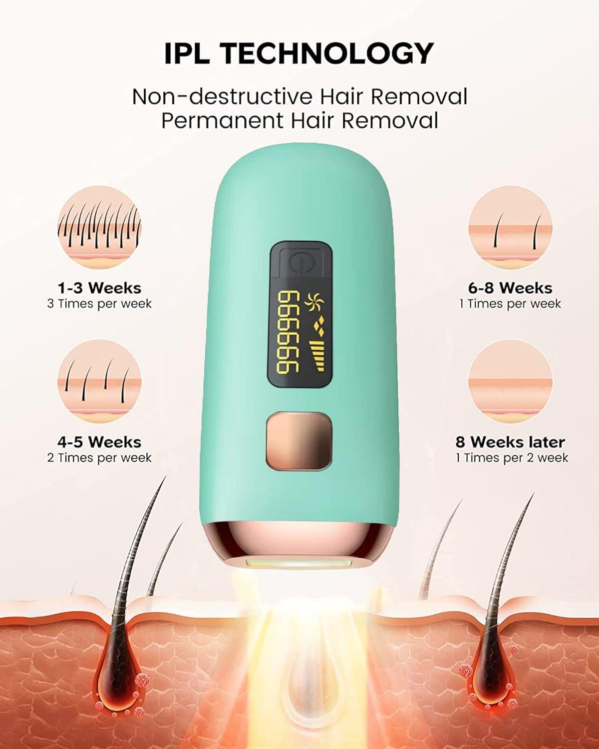 Laser Hair Removal for Women - Permanent Painless IPL Device, Upgraded ...