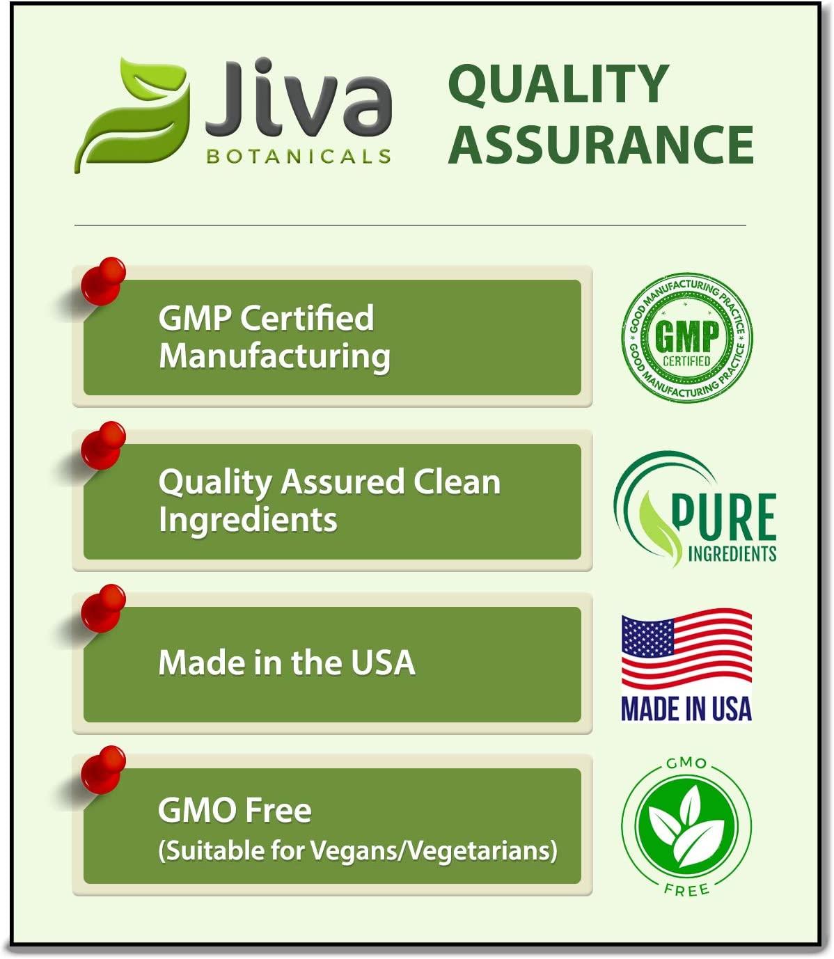 Jiva Botanicals Lycopene Supplement 30mg - Tomato Powder Extract ...