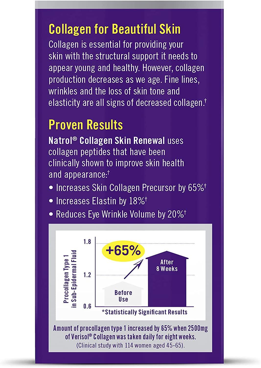 Natrol Collagen Skin Renewal Tablets - 120 Count | Enhance Skin Health ...