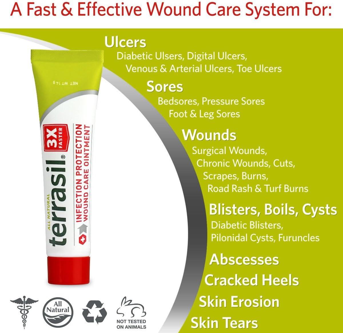 Terrasil Wound Care Ointment for Faster Healing & Infection Protection ...