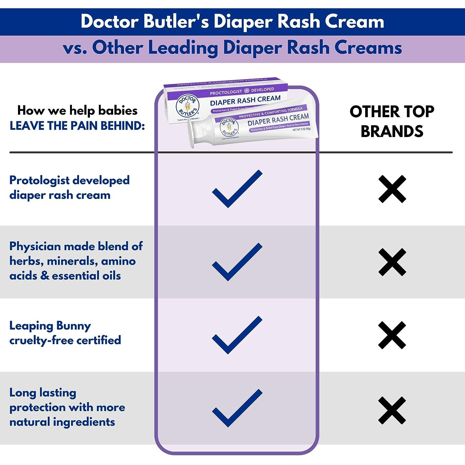 Doctor Butler's Maximum Strength Diaper Rash Cream 3oz - Fast Relief ...
