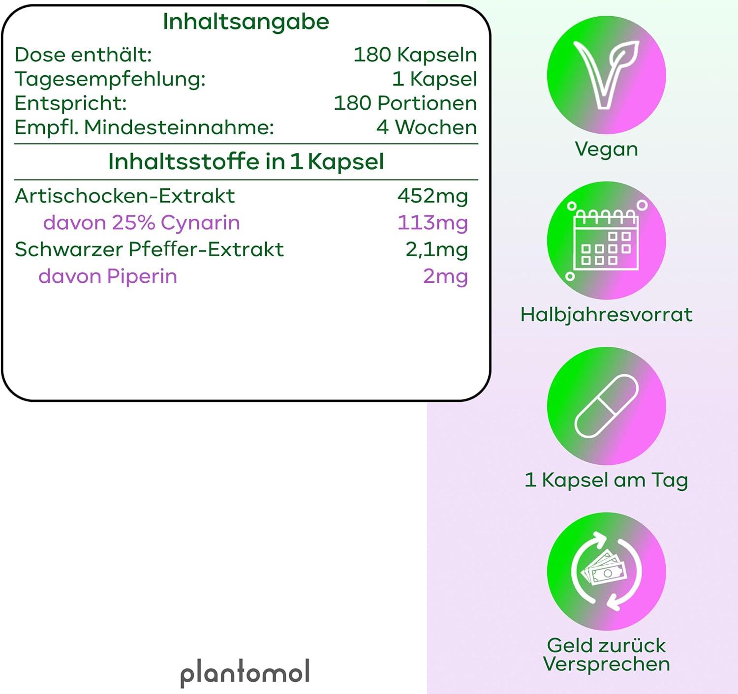 180 High Dose Artichoke Capsules - 113mg Cynarin per Capsule - 25% ...
