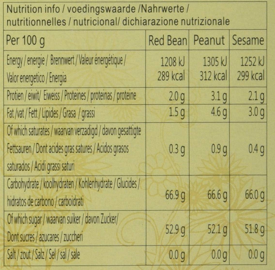 Sunwave Japanese Style Assorted Mochi 180g - Authentic Japanese Mochi ...