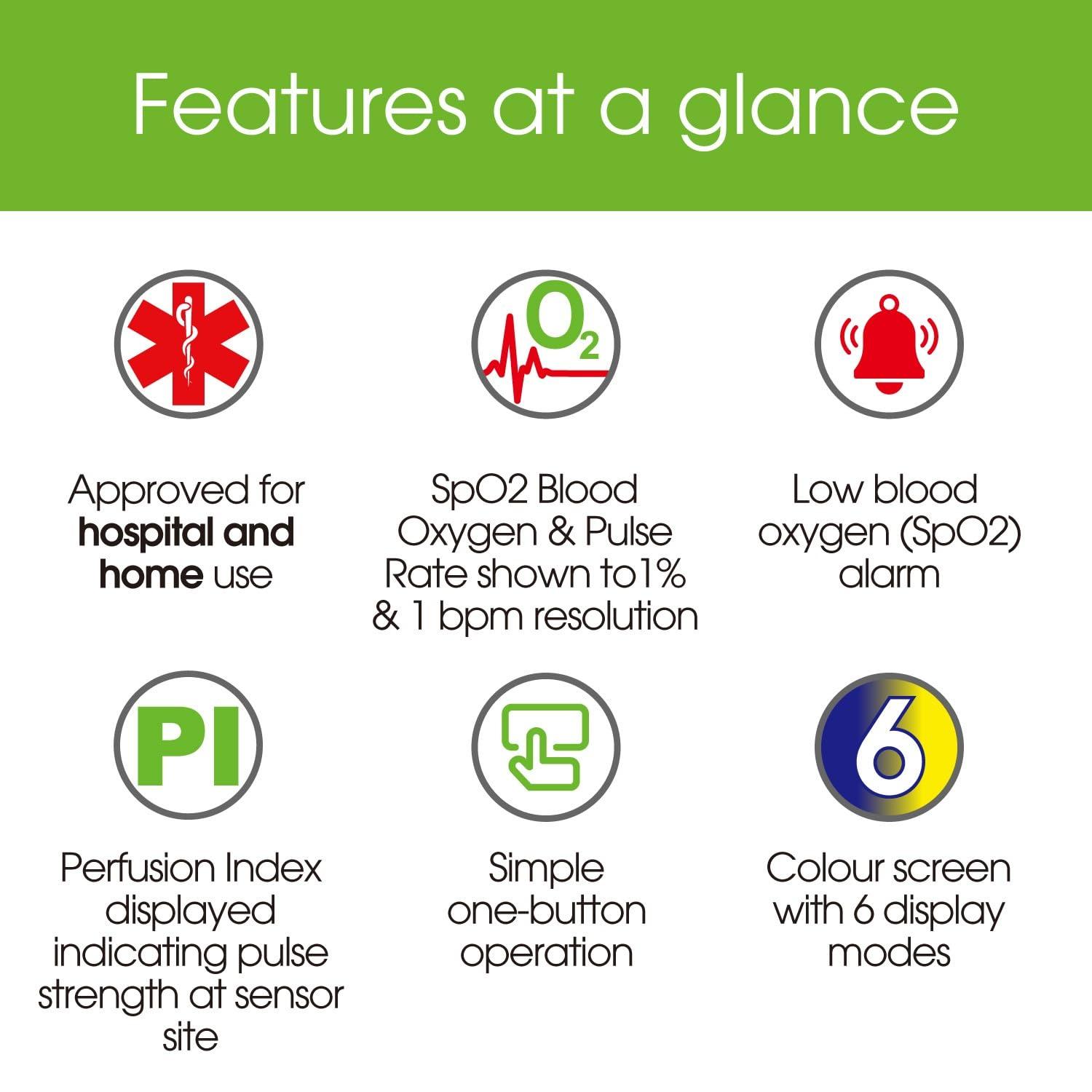 OxiPro OX2 - CE Certified Pulse Oximeter for Adults and Child | MHRA ...