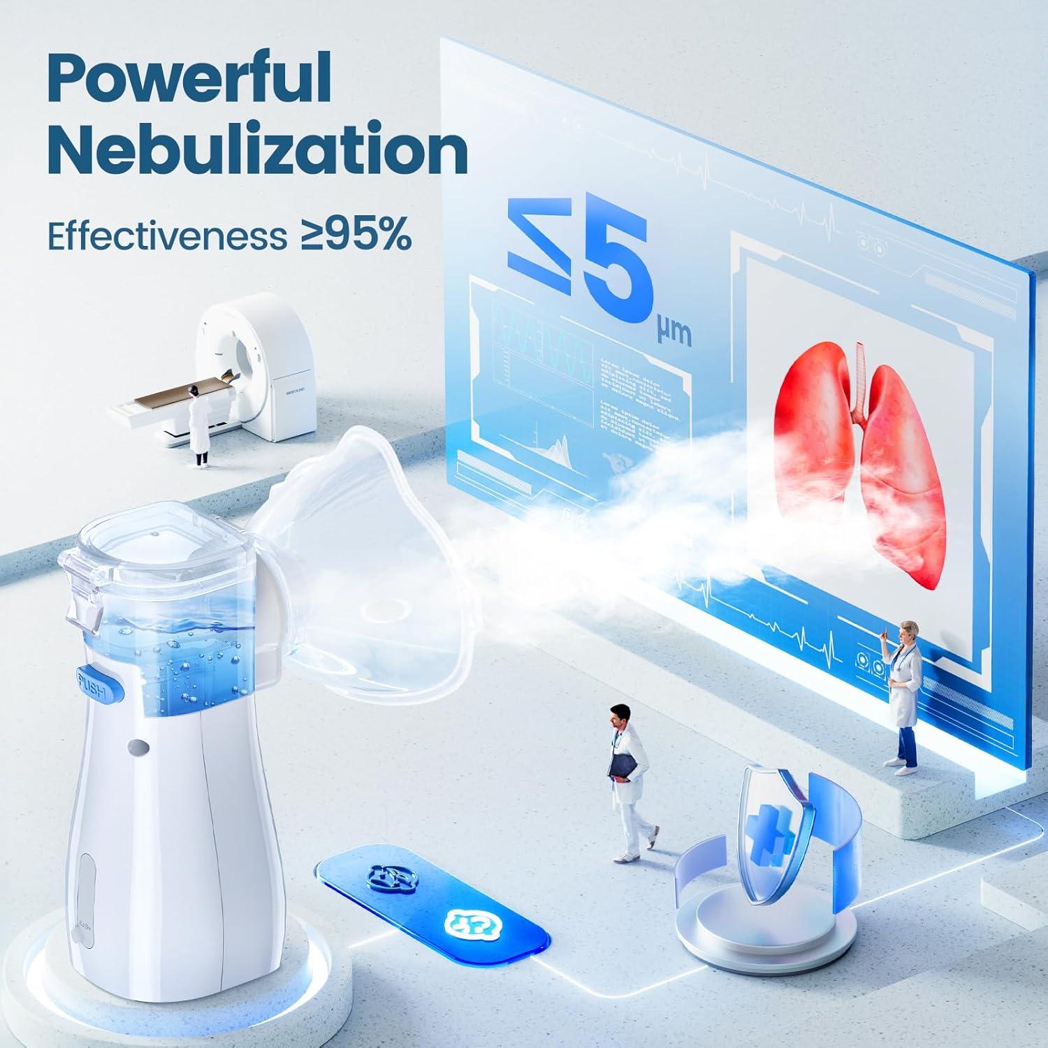 Noise-Free Inhalation Device for Kids & Adults - Long Battery Life ...