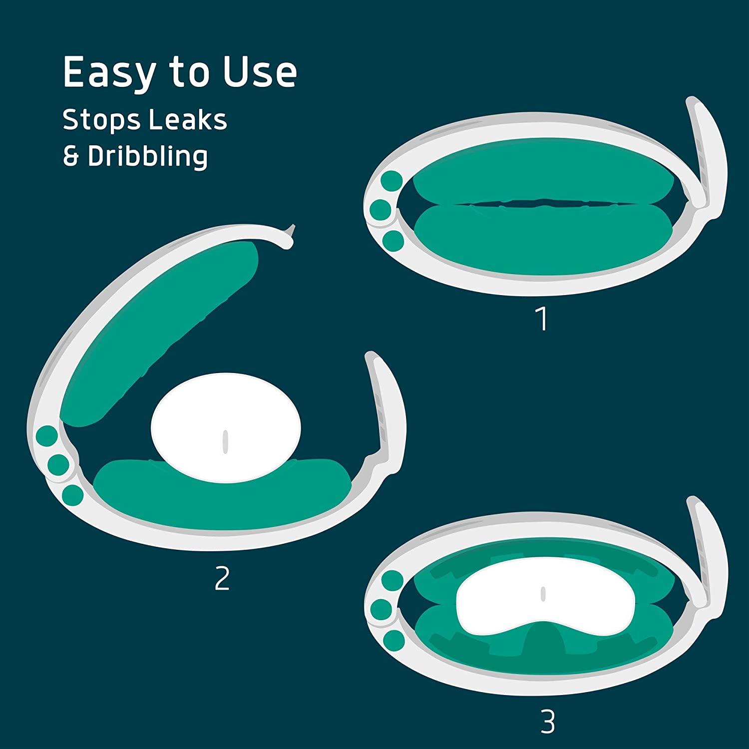 Confidence Clamp by Lunderg - Adjustable Urinary Incontinence Clamp ...