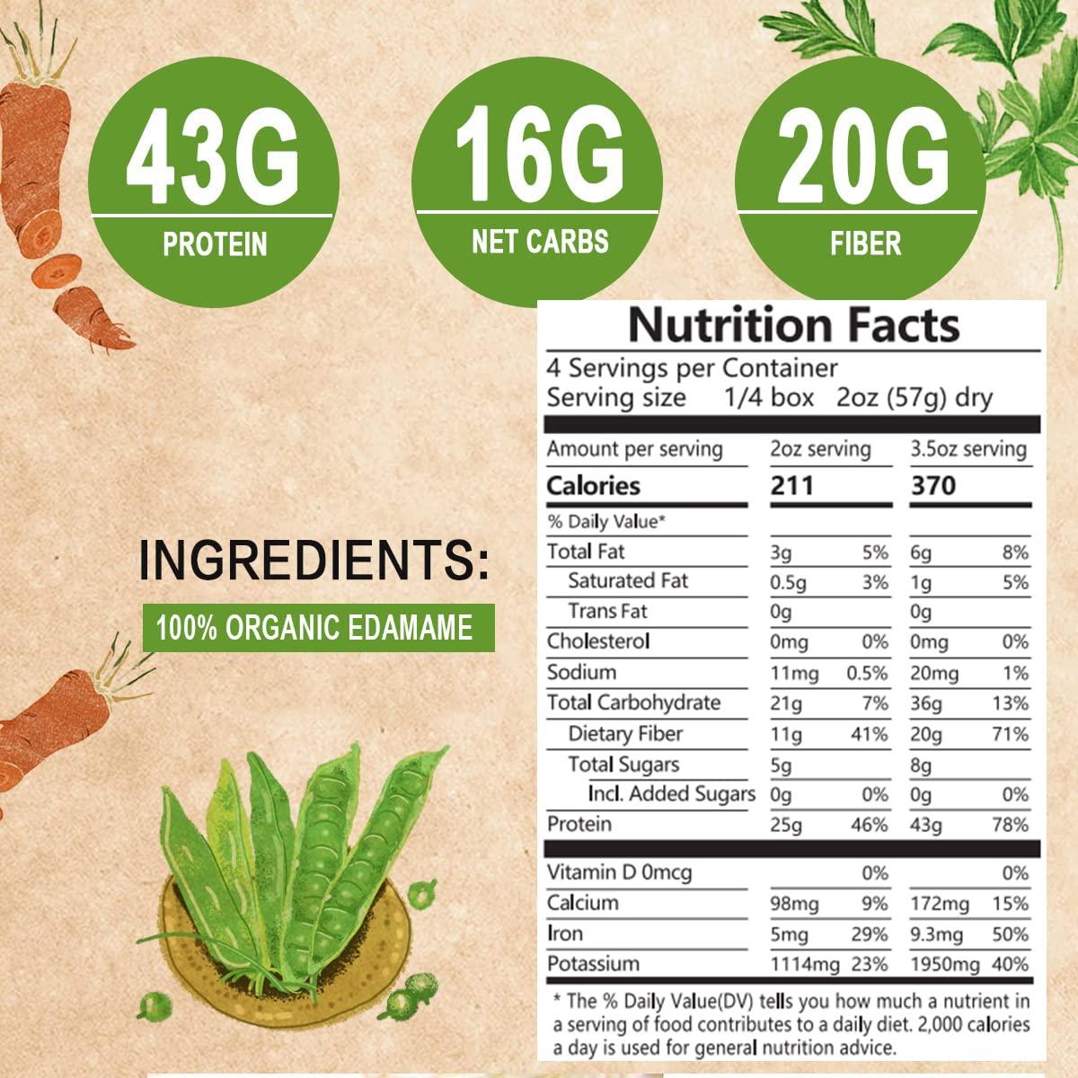 PureFit Edamame Fettuccine Pasta - Low Carb, High Protein, Gluten-Free ...