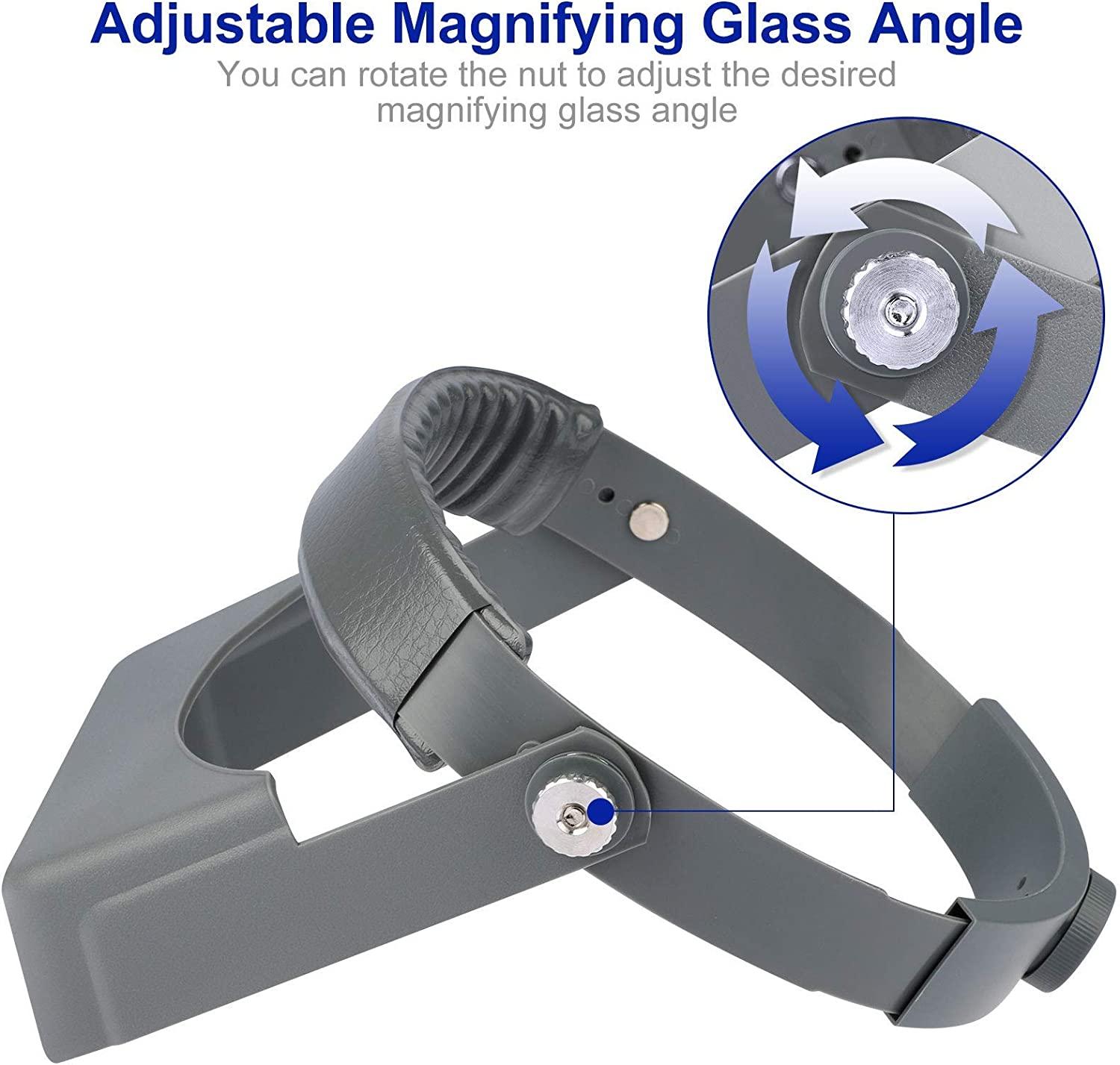SUNJOYCO Head Mount Magnifier with 4 Replaceable Optical Lens for Repair Crafts - 1.5X 2.0X 2.5X ...