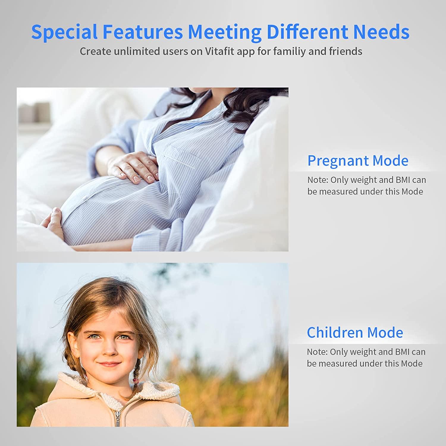 Vitafit Smart Scale: 20+ Years Body Weight & Fat Analyzer, Digital ...