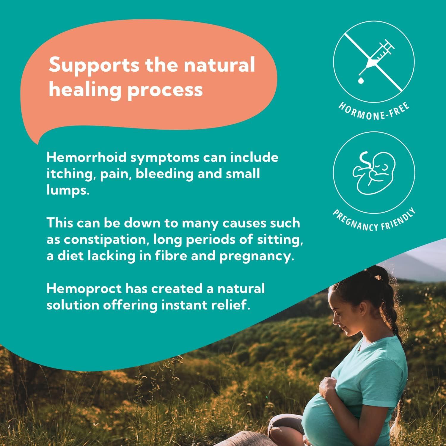 Hemoproct Tube with Applicator - Instant Relief for Haemorrhoids and ...