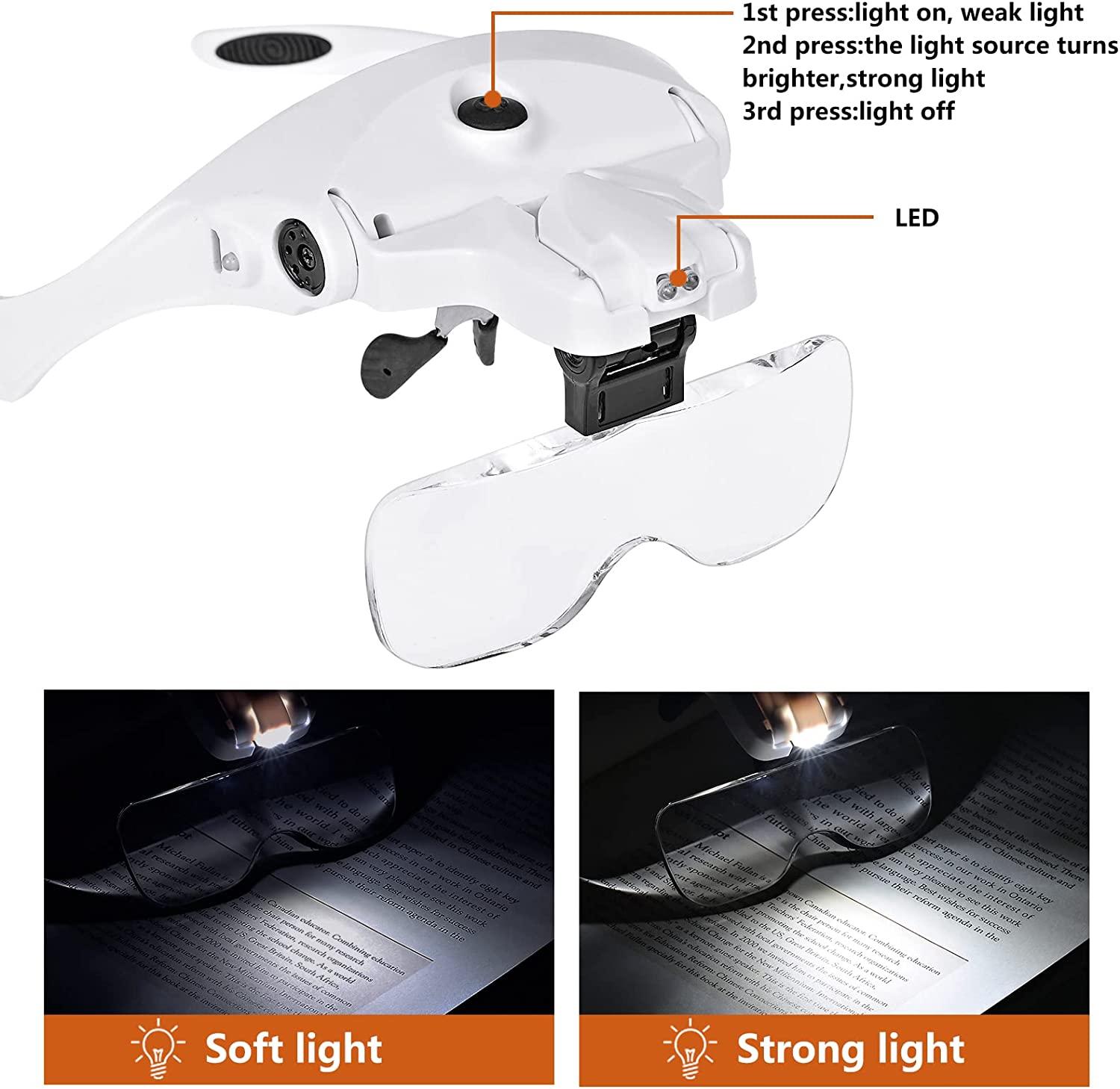 JMH Head Magnifier, Rechargeable Hands Free Headband Magnifying Glass ...