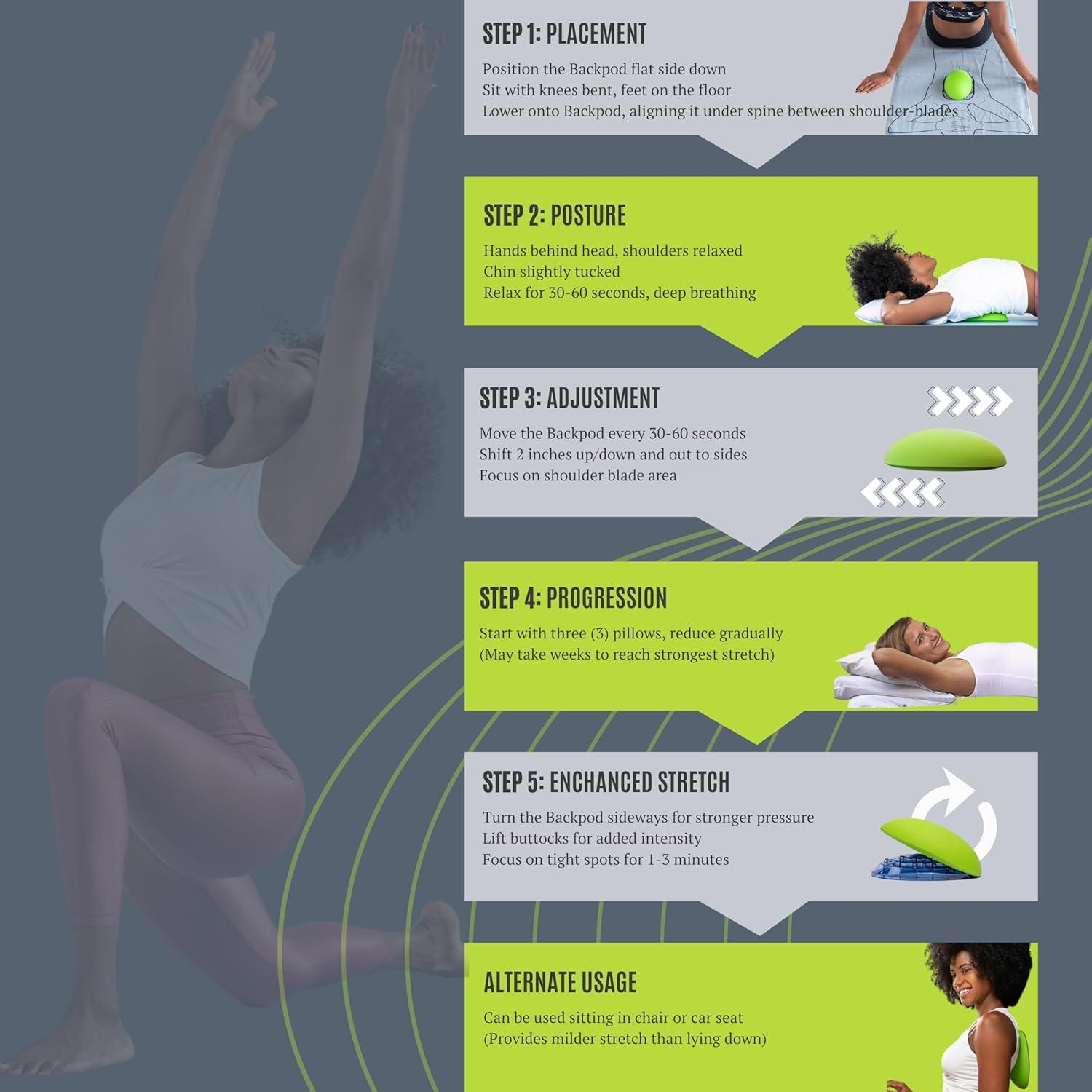 Backpod (Authentic Original) - Premium Treatment for Neck, Upper Back ...