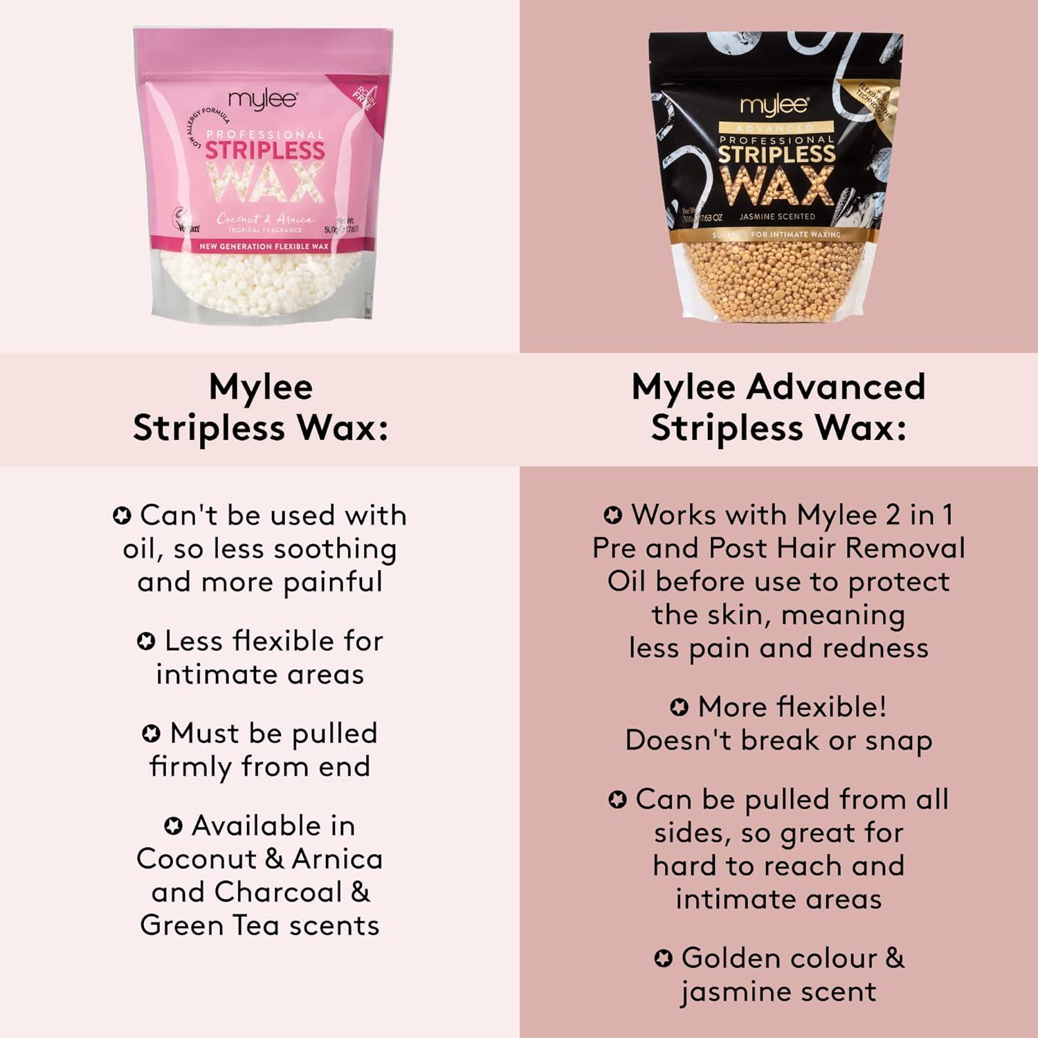 Mylee Advanced Stripless Wax 500g - Professional Hard Wax Beads for ...