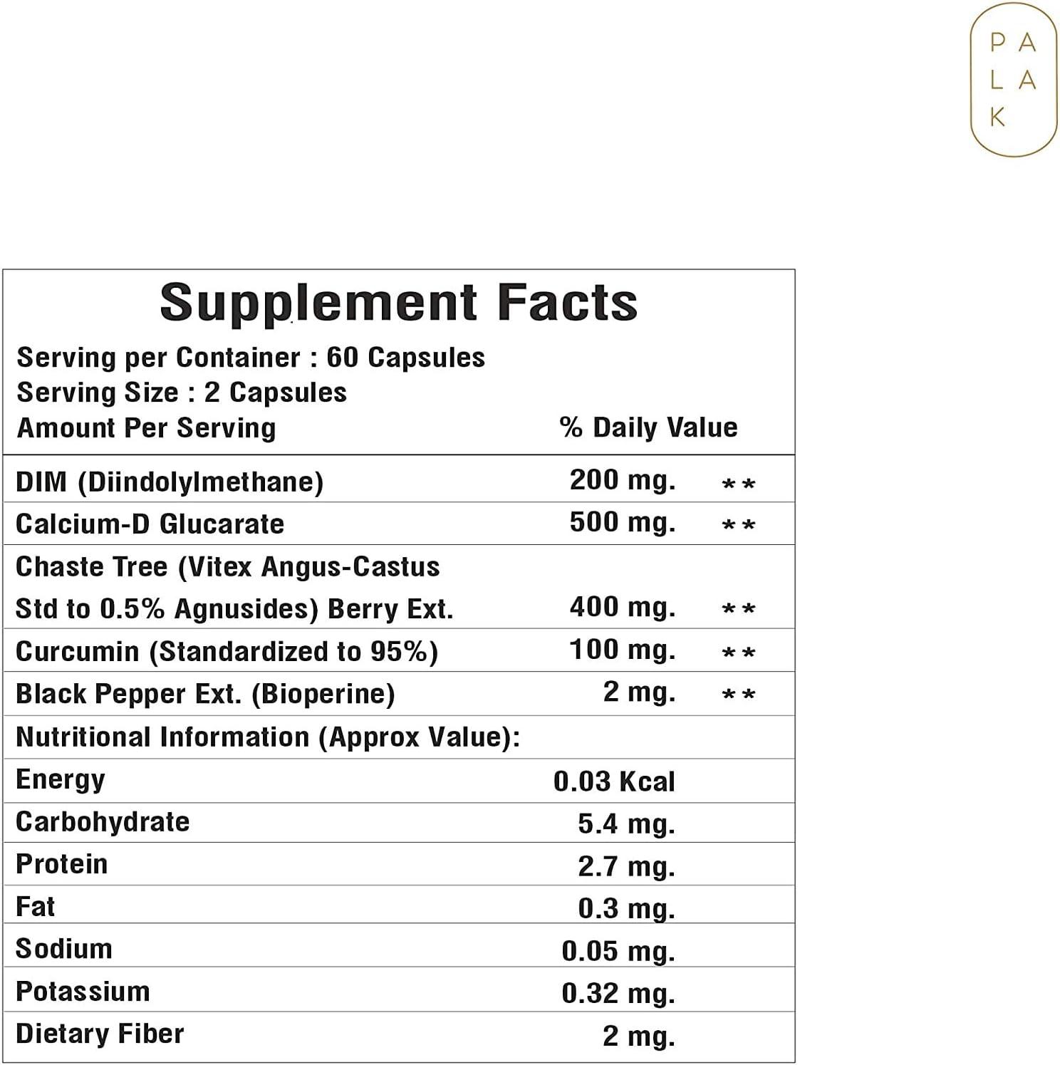 Kuber Palak Estrogen Balance Capsules with DIM for Fibroids, PCOS, and ...