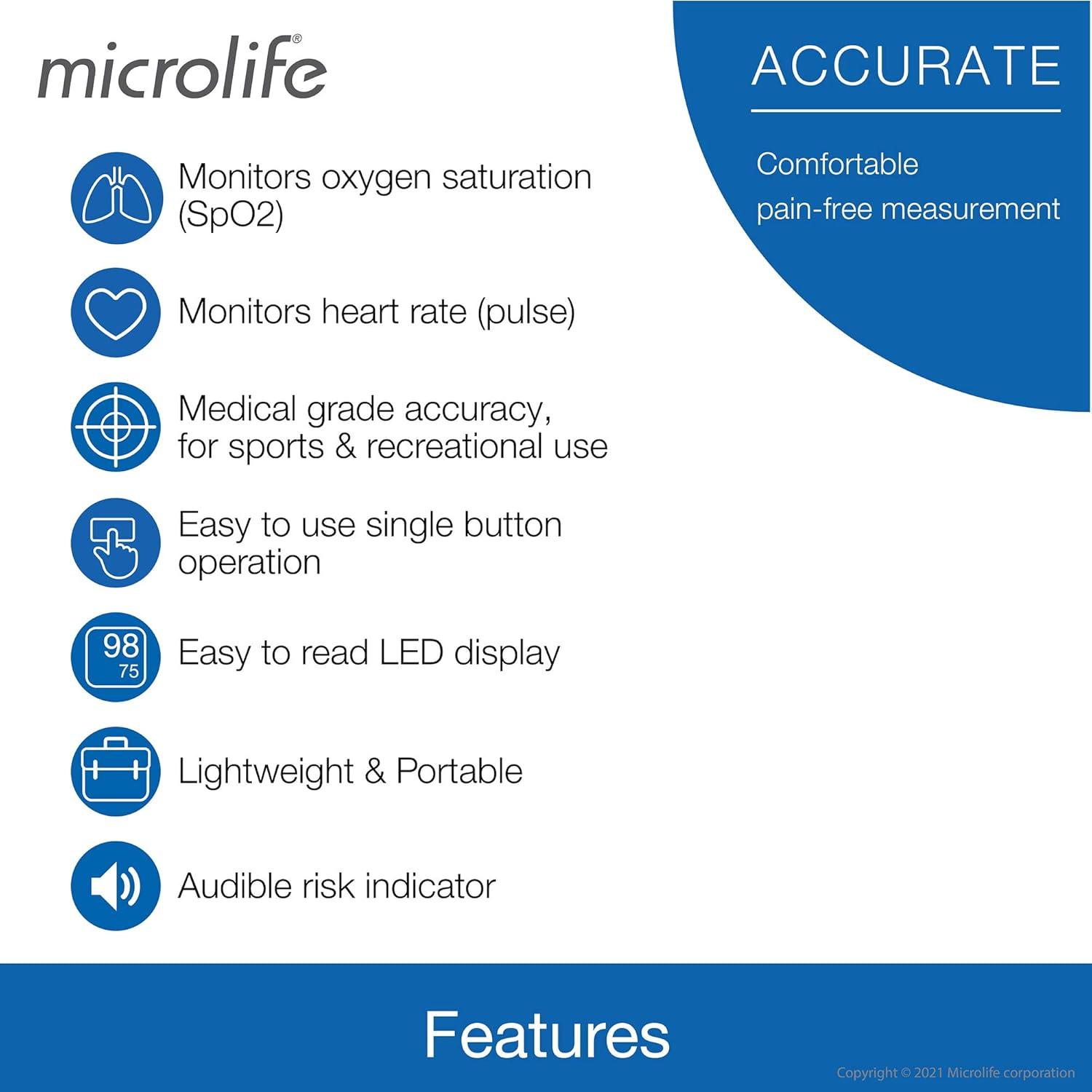 Microlife Fingertip Pulse Oximeter - Portable Blood Oxygen Monitor ...