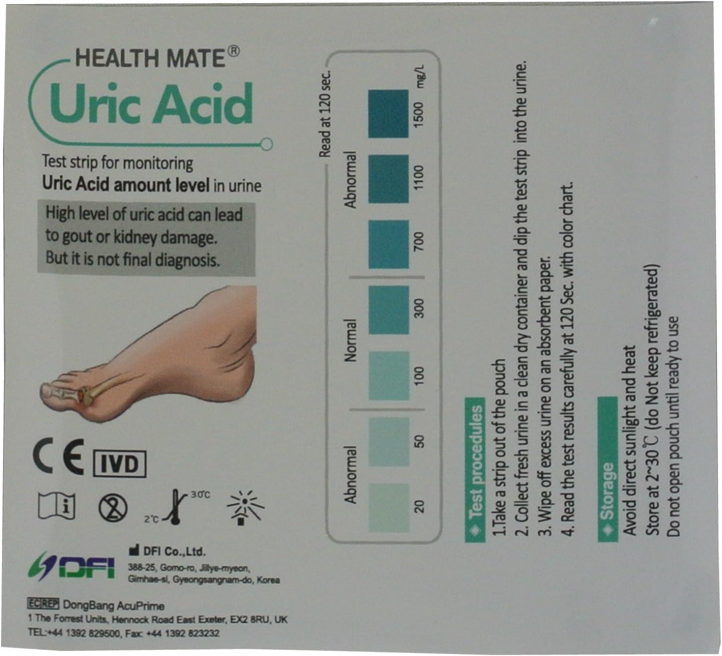GP/Professional Uric Acid Gout Urine Test Strips - Pack of 5 | Buy Now ...