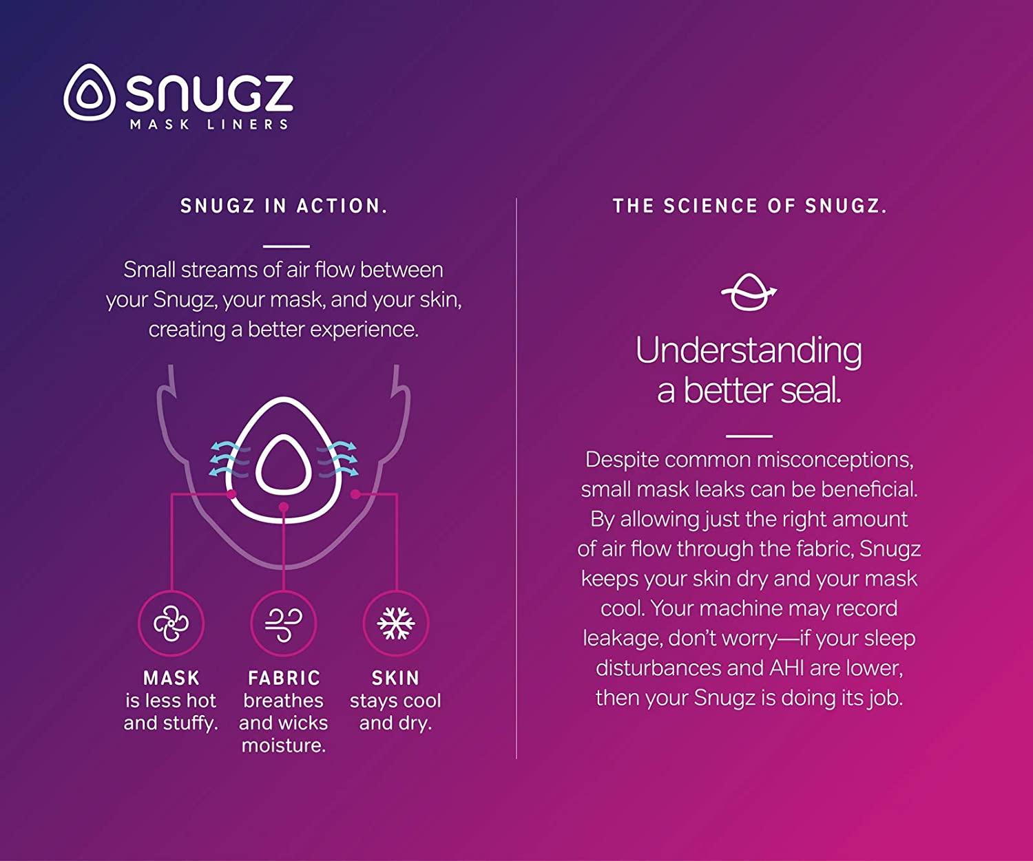 Snugz CPAP Mask Liners - Machine Washable - Pack of 2 - Lasts 90 Days ...