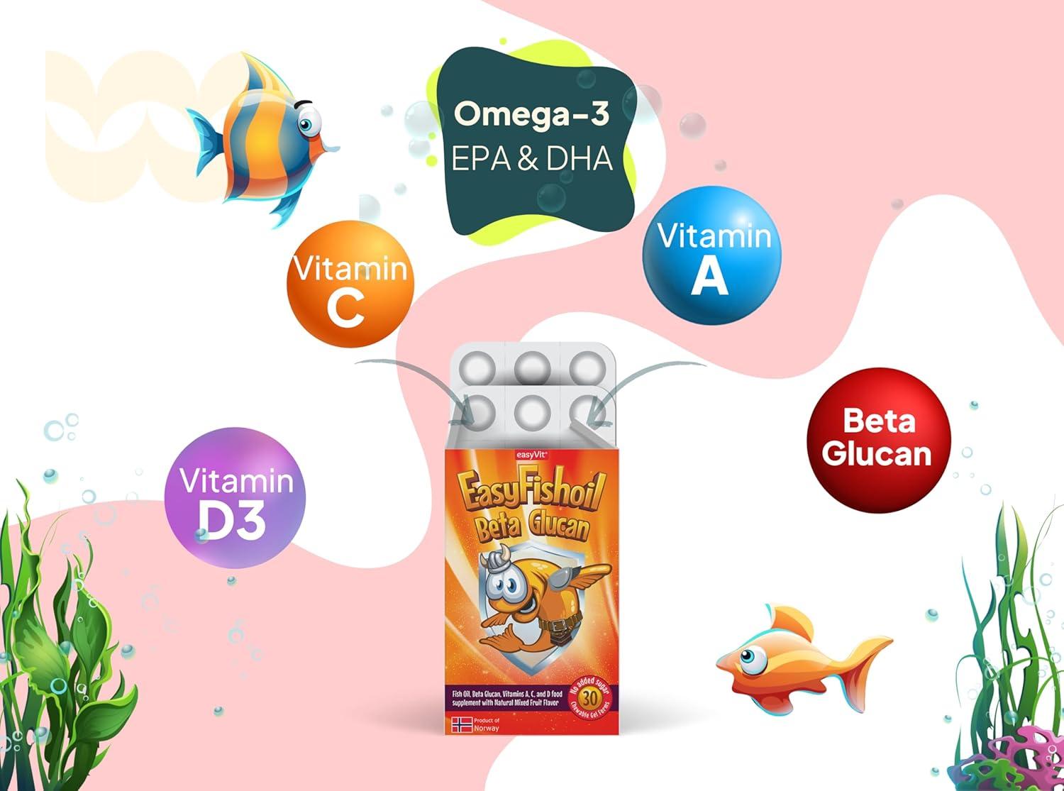 Easyfishoil Omega 3 for Kids - Halal Certified Beta Glucan High Dose ...