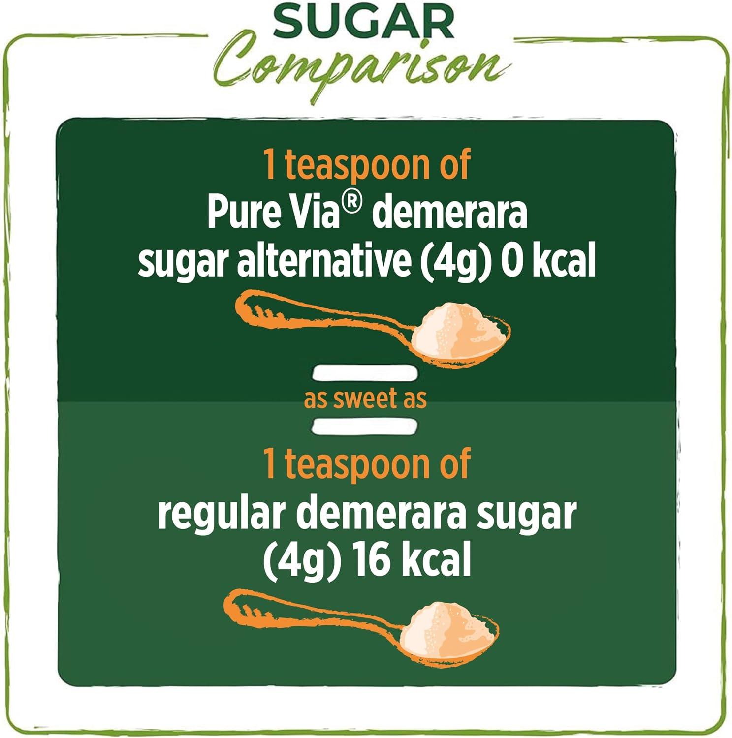 Pure Via Demerara Sugar Alternative with Erythritol and Stevia vegan ...