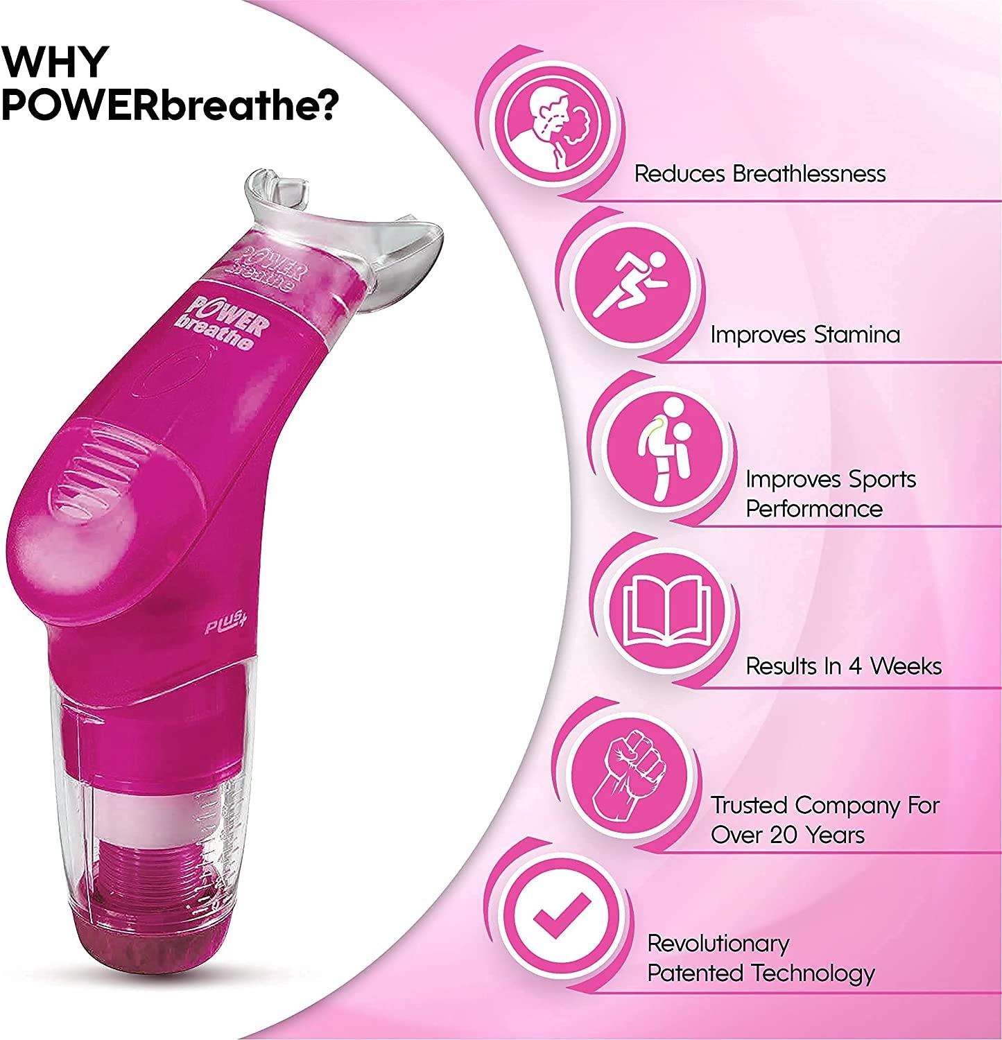 POWERbreathe Pink Handheld Inspiratory Muscle Trainer - Strengthen ...