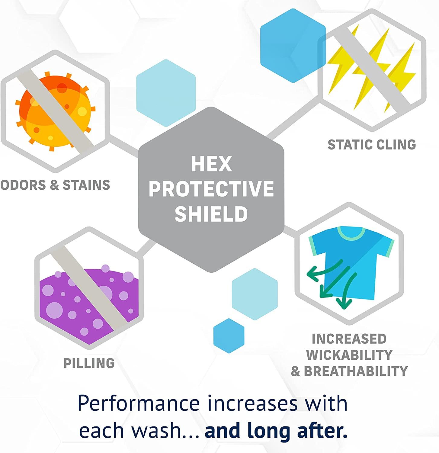 HEX Performance Fresh & Clean Laundry Detergent 64 Loads (Pack of 2 ...